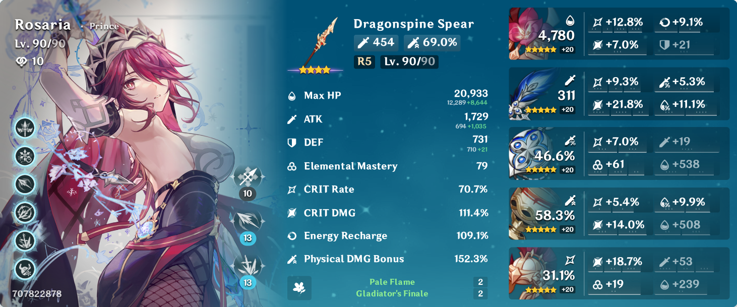 My Rosaria build Genshin Impact | HoYoLAB