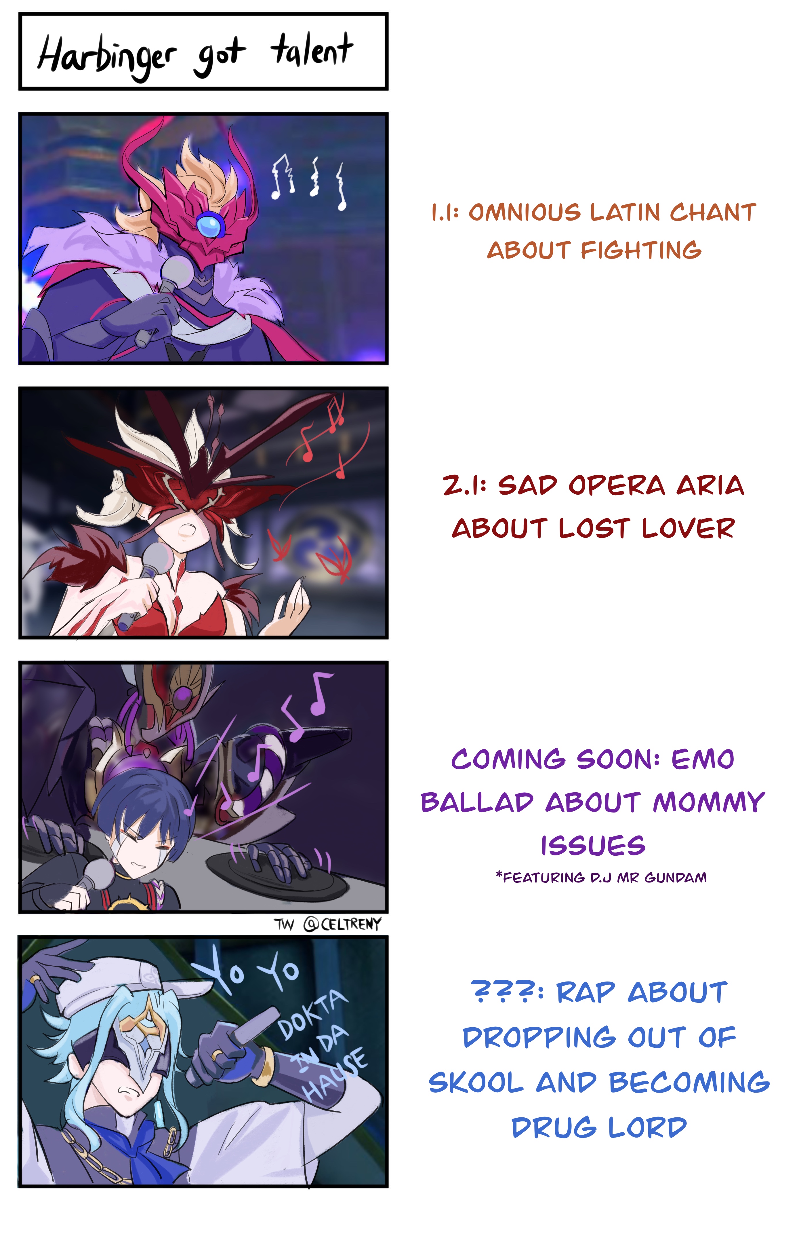 Harbinger Weekly Boss predictions Genshin Impact | HoYoLAB