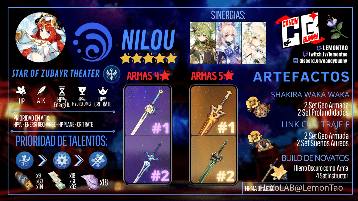 Genshin Guia/Build para Nilou Genshin Impact | HoYoLAB