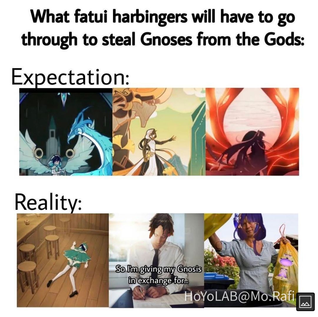 gnosis fact Genshin Impact | HoYoLAB