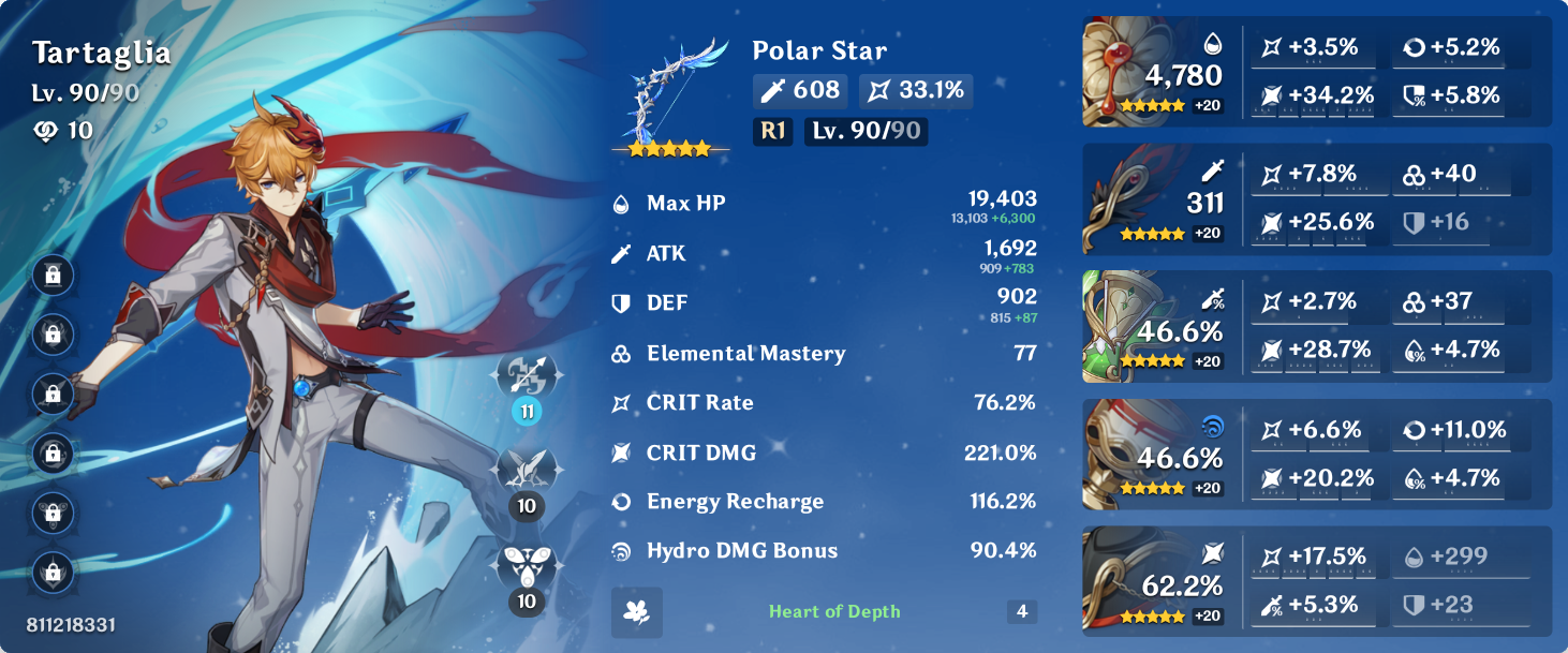 Extraordinary (F2P) Childe International team Genshin Impact | HoYoLAB