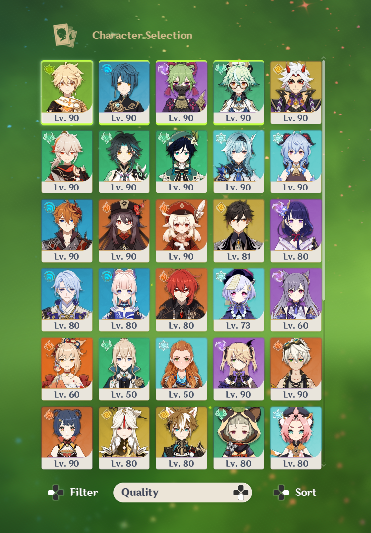 what if you could find your character at a glance? Genshin Impact | HoYoLAB