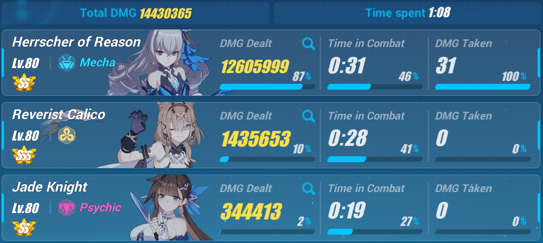 [HI3 6.1 Beta] Star of Eden: Возвращение ледяной принцессы | Honkai ...