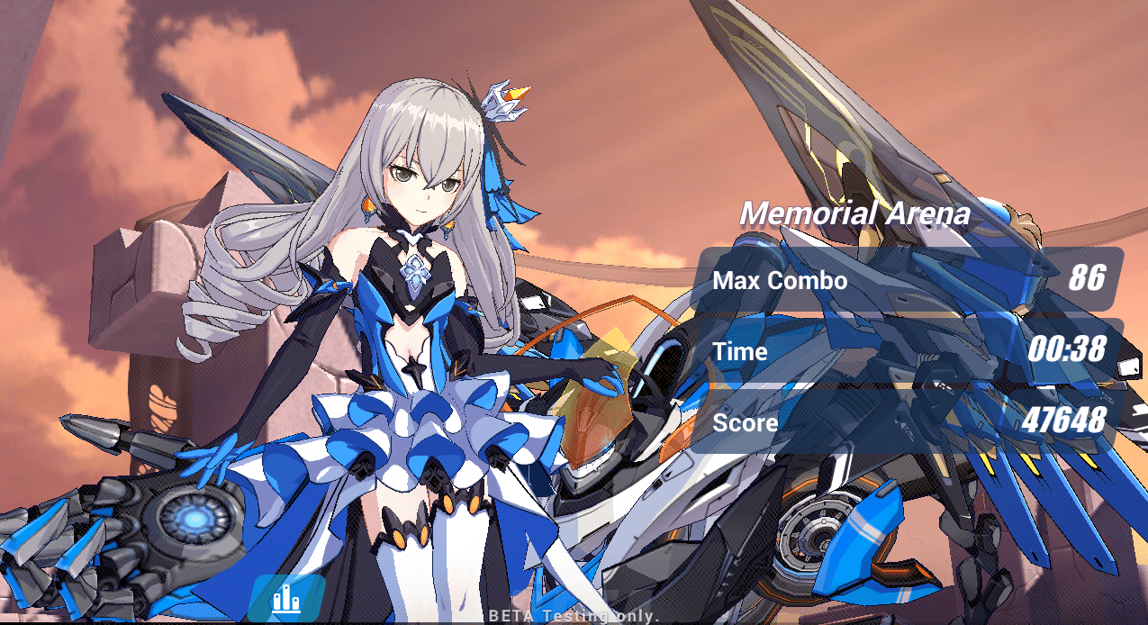 [HI3 6.1 Beta] Star of Eden: Возвращение ледяной принцессы | Honkai ...