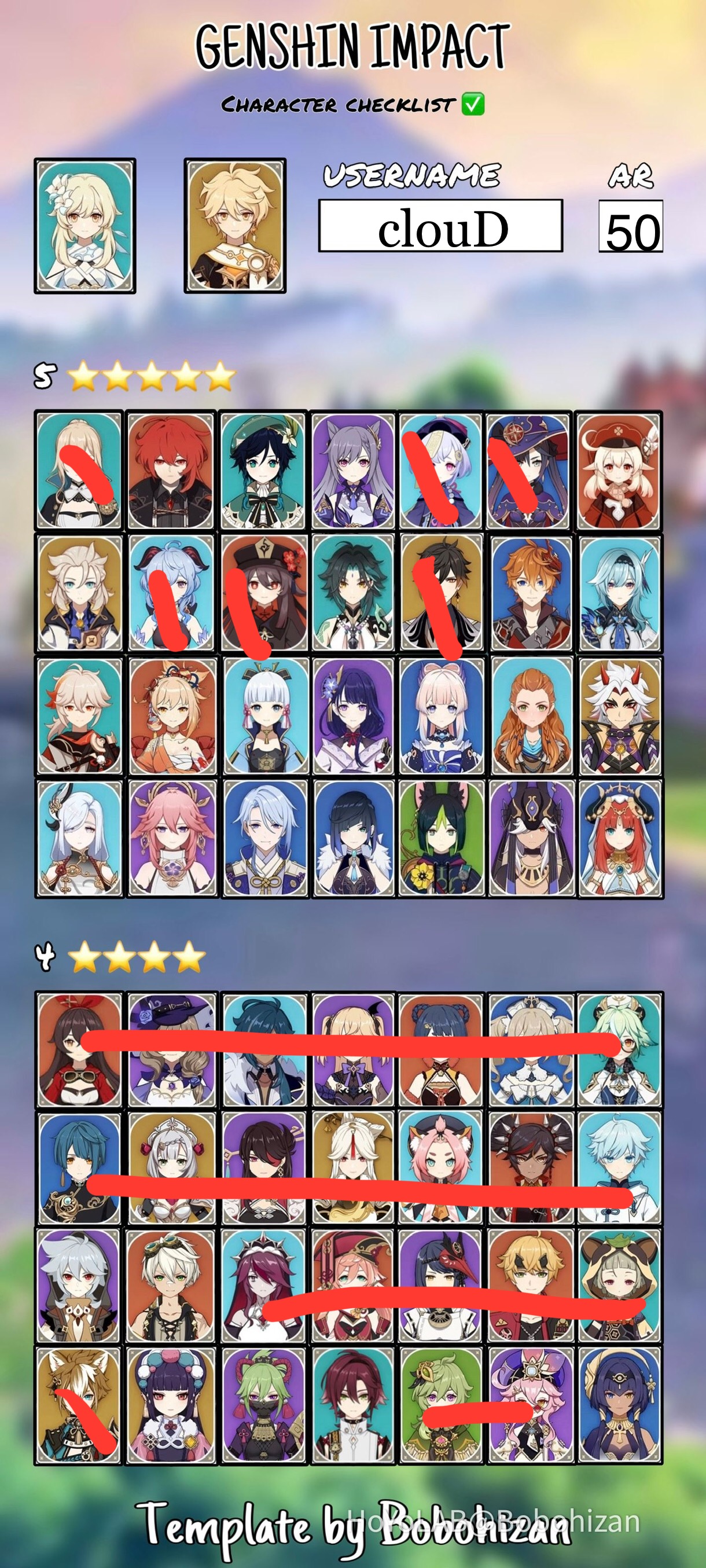 F2p btw Genshin Impact | HoYoLAB