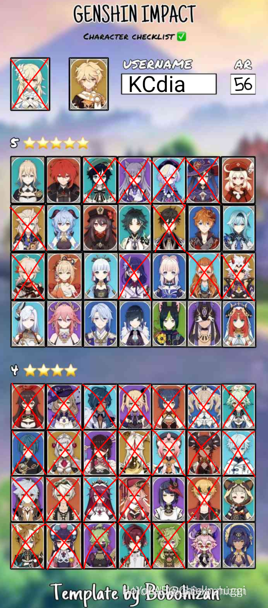 Genshin Impact Character Check list. Genshin Impact | HoYoLAB