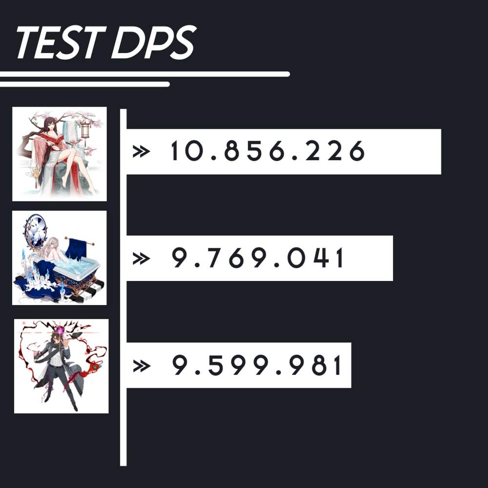 [6.1 HI3 BETA] Rincian Stigmata ICE Baru - Willows Honkai Impact 3rd ...