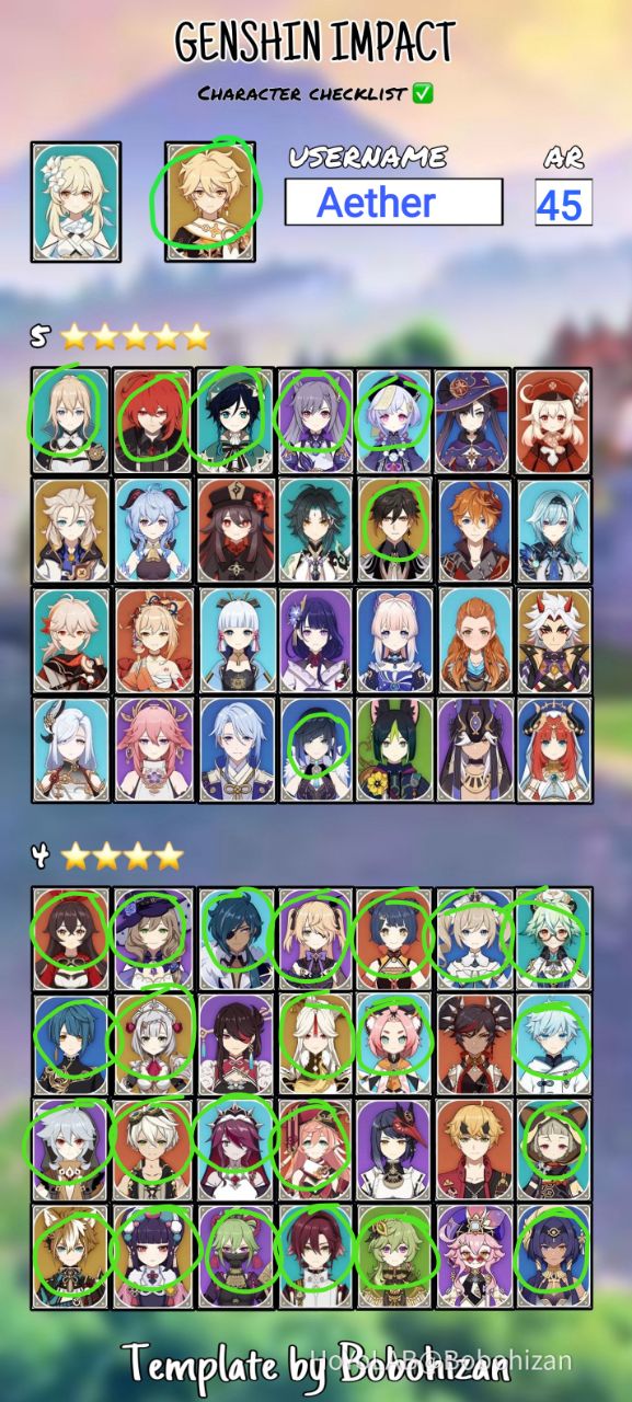 My team so far Genshin Impact | HoYoLAB