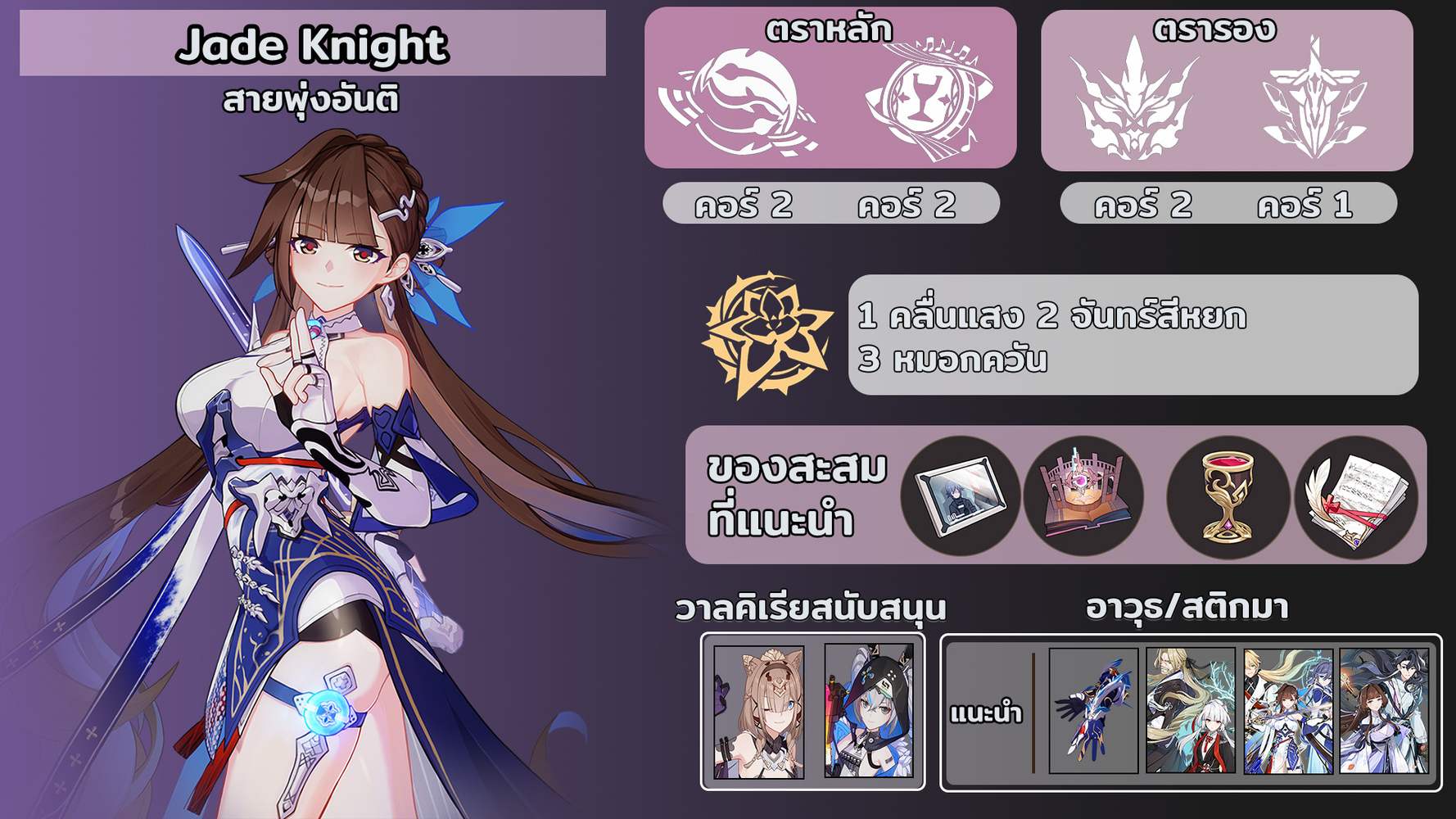 Elysian realm [Jade Knight] Honkai Impact 3rd | HoYoLAB