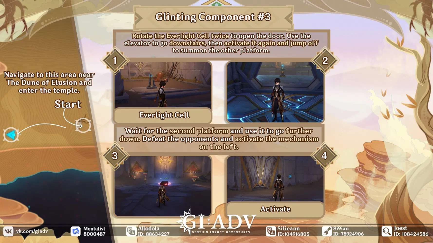 Guide to 5 Glinting Components Location Genshin Impact | HoYoLAB