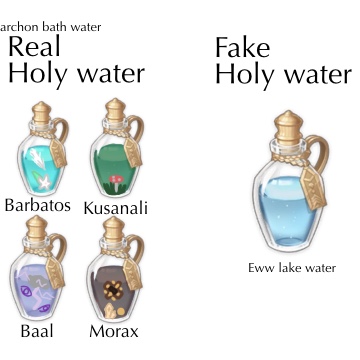 Holy water- Genshin Impact | HoYoLAB