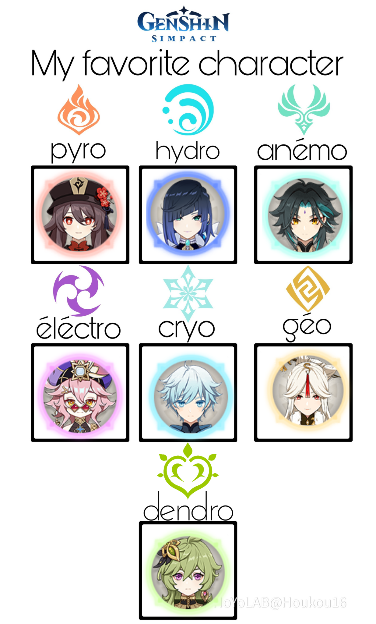 The best elements Genshin Impact | HoYoLAB