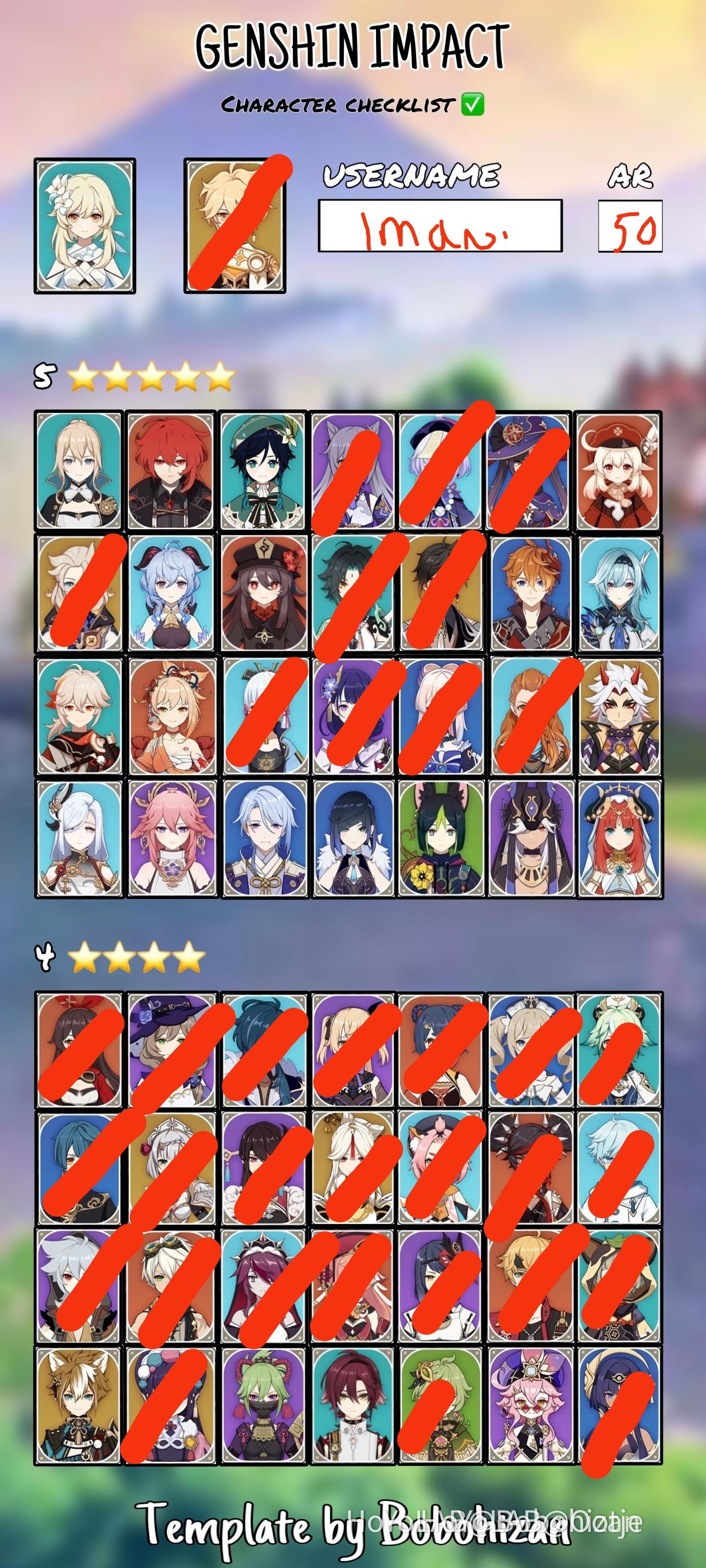 More accurate character checklist Genshin Impact | HoYoLAB