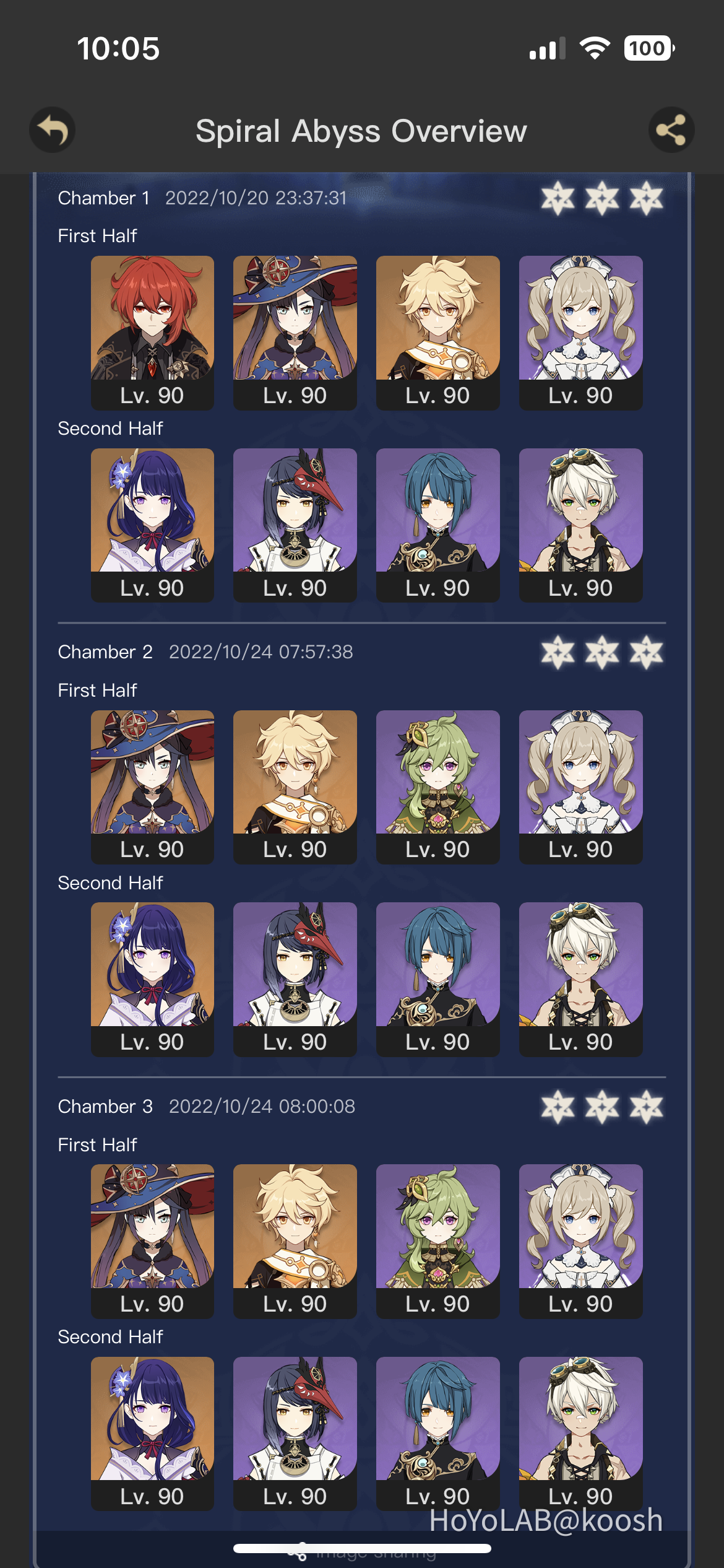 My budget “Nilou” team works Genshin Impact | HoYoLAB