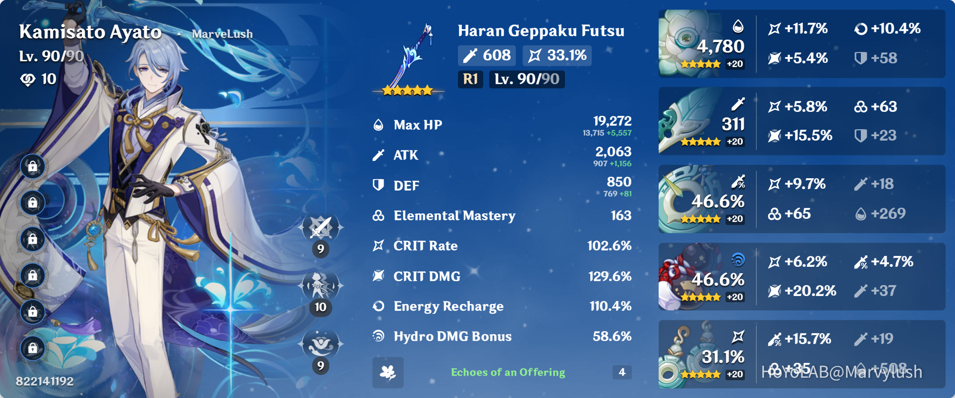 My abyss line up Genshin Impact | HoYoLAB