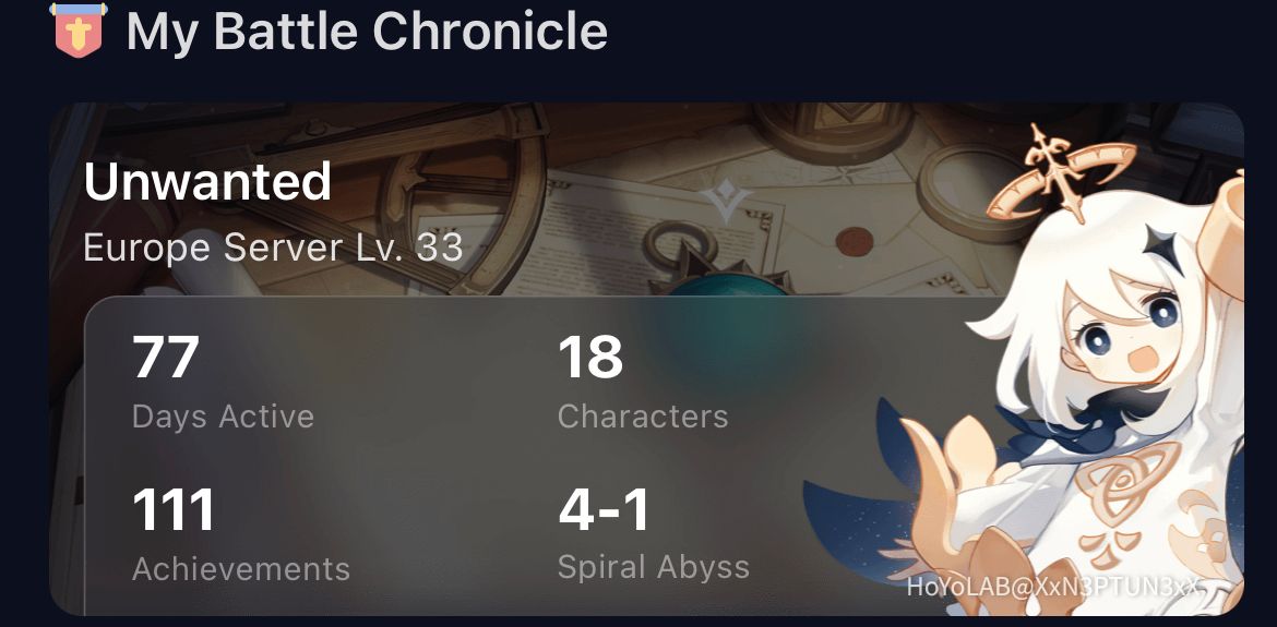 I think this is pretty good ngl Genshin Impact | HoYoLAB