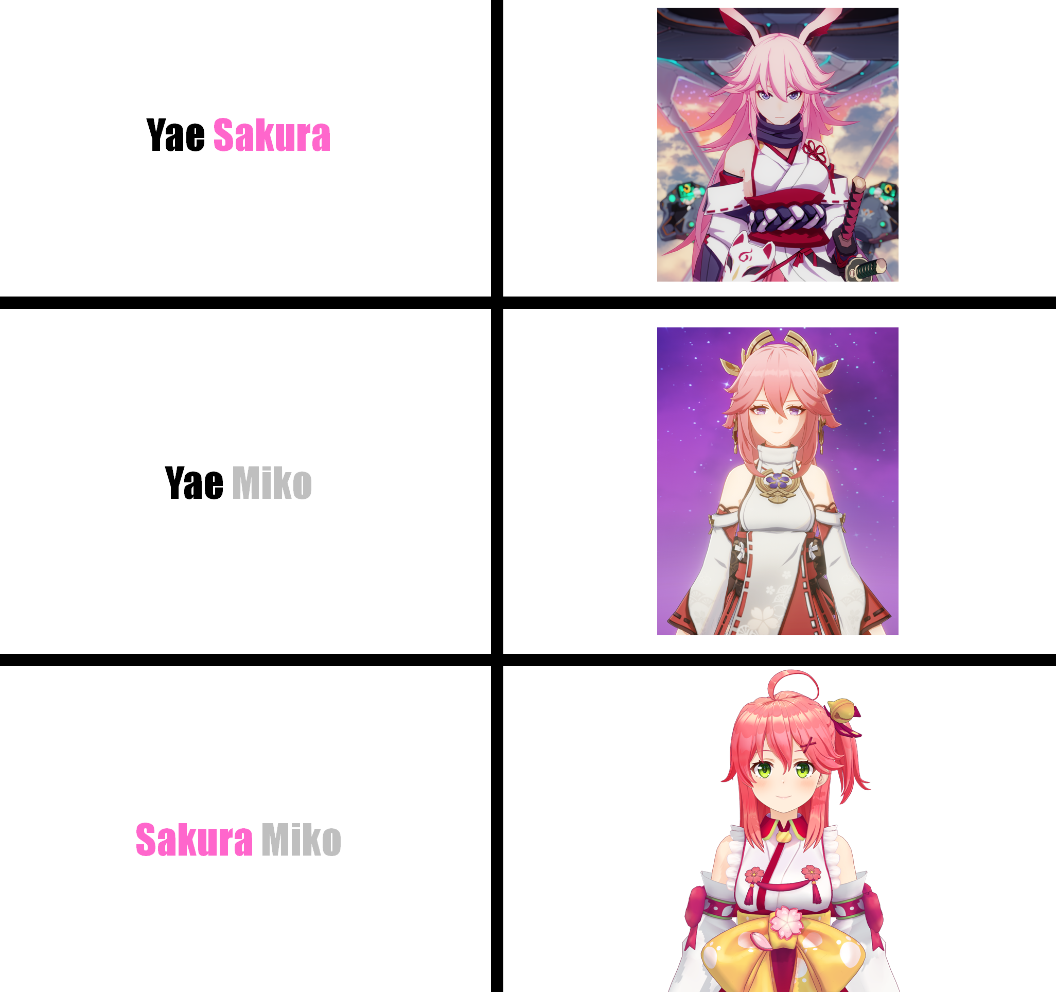 Yae Sakura Miko | HoYoLAB