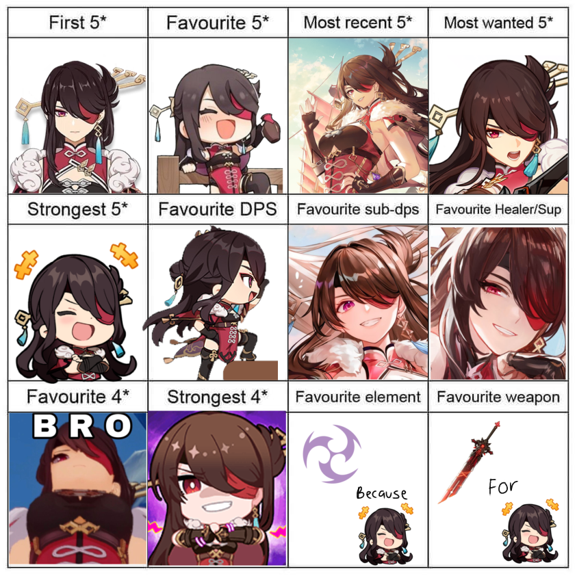 beidou my beloved Genshin Impact | HoYoLAB