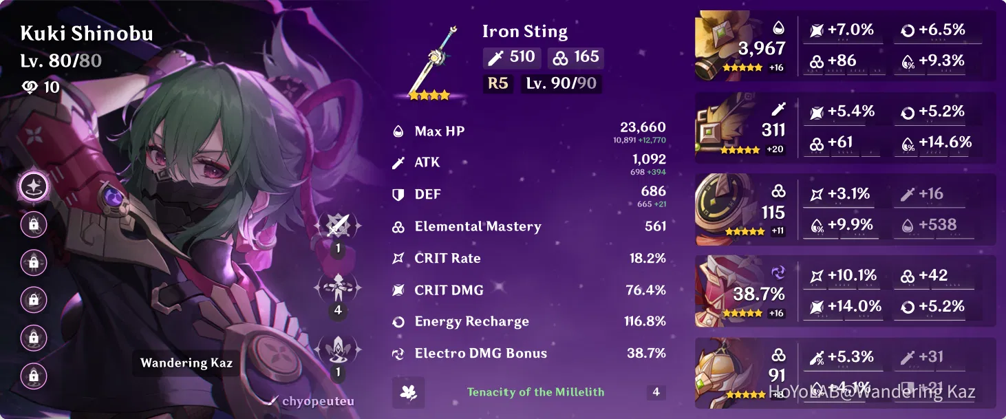 My Kuki Shinobu Build (work in progress) Genshin Impact | HoYoLAB