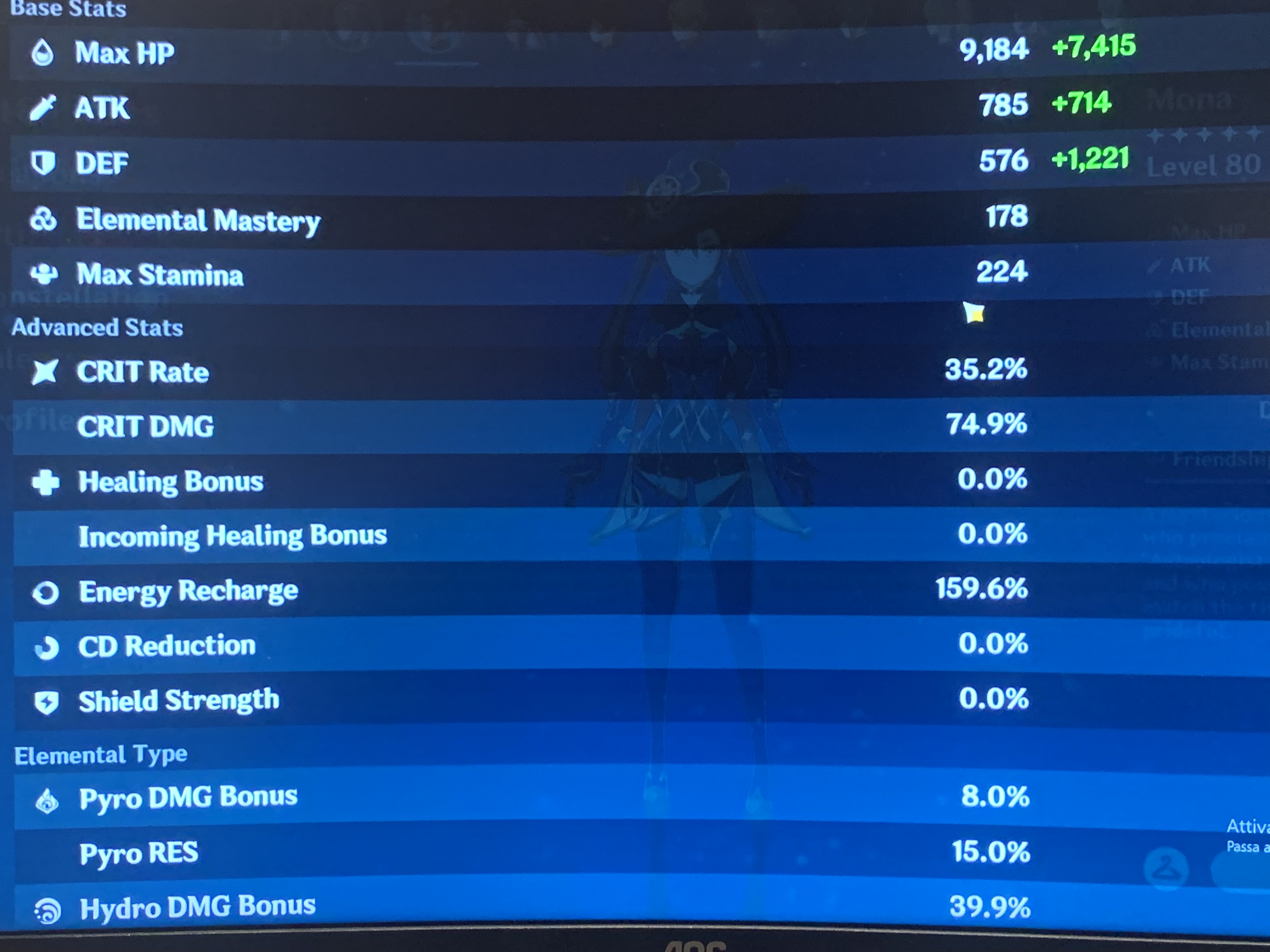 My mona stats Genshin Impact | HoYoLAB