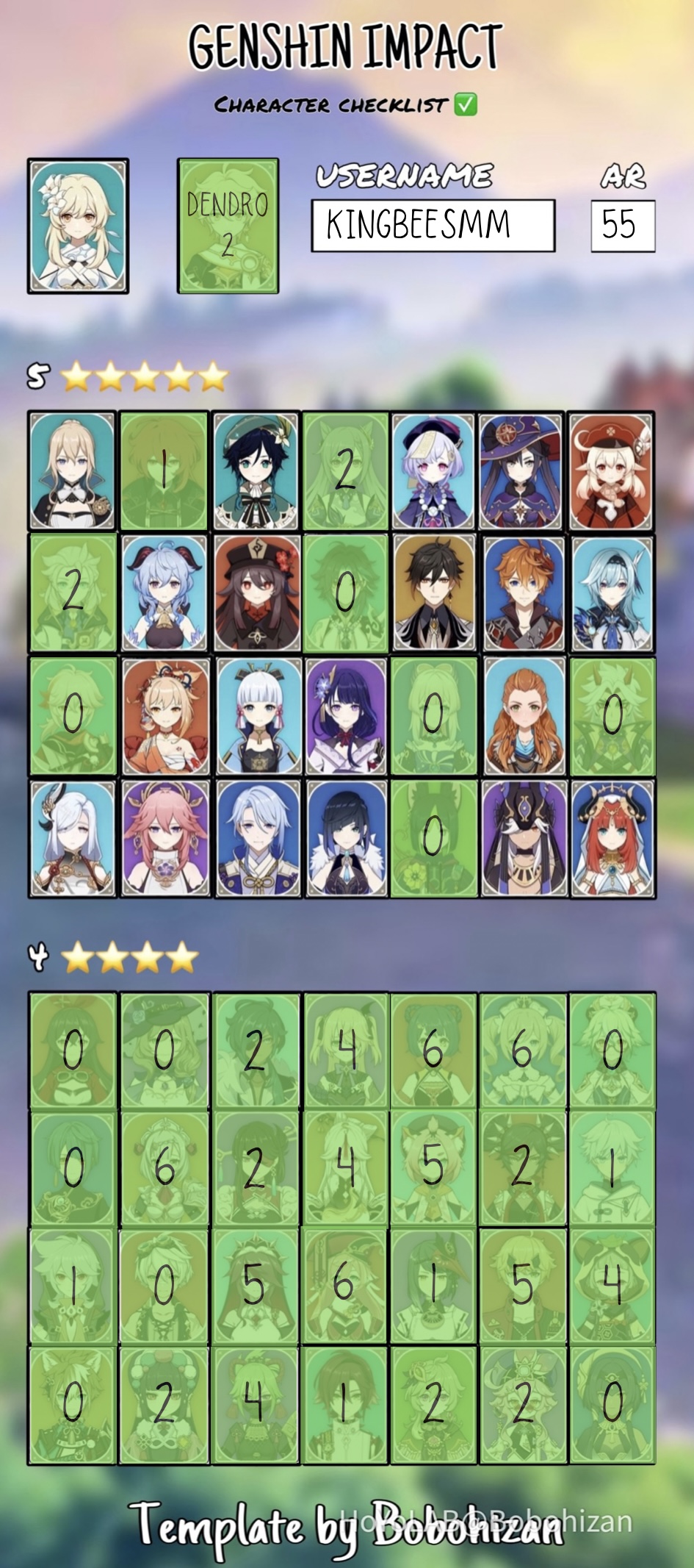 characters and constellations Genshin Impact | HoYoLAB