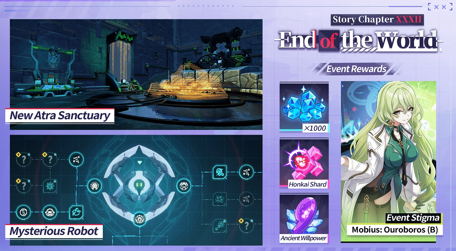 Honkai Impact 3rd v6.1 Overview Guide: Moonshade Epic Honkai Impact 3rd ...