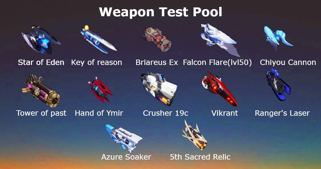 Honkai Impact Beta v6.1 Weapon Review : Star of Eden: Anti-Entropy ...