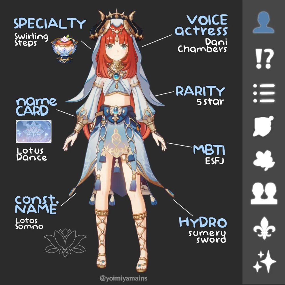 Nilou Build Guide - @yoimiyamains Genshin Impact | HoYoLAB