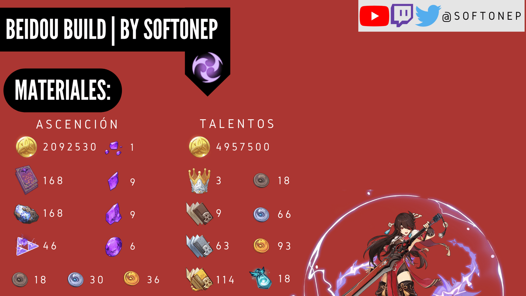 Build de Beidou [Dps/SubDps] [Guía versión 3.1] | SoftoneP Genshin Impact | HoYoLAB