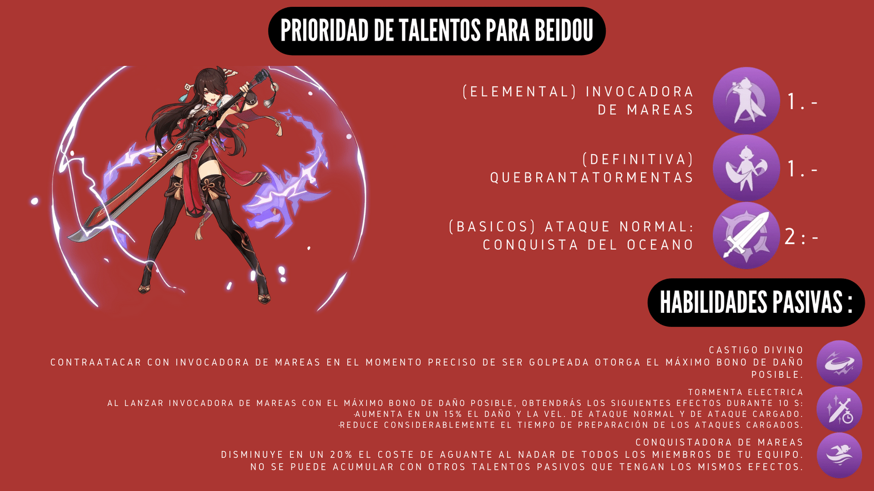 Build de Beidou [Dps/SubDps] [Guía versión 3.1] | SoftoneP Genshin Impact | HoYoLAB