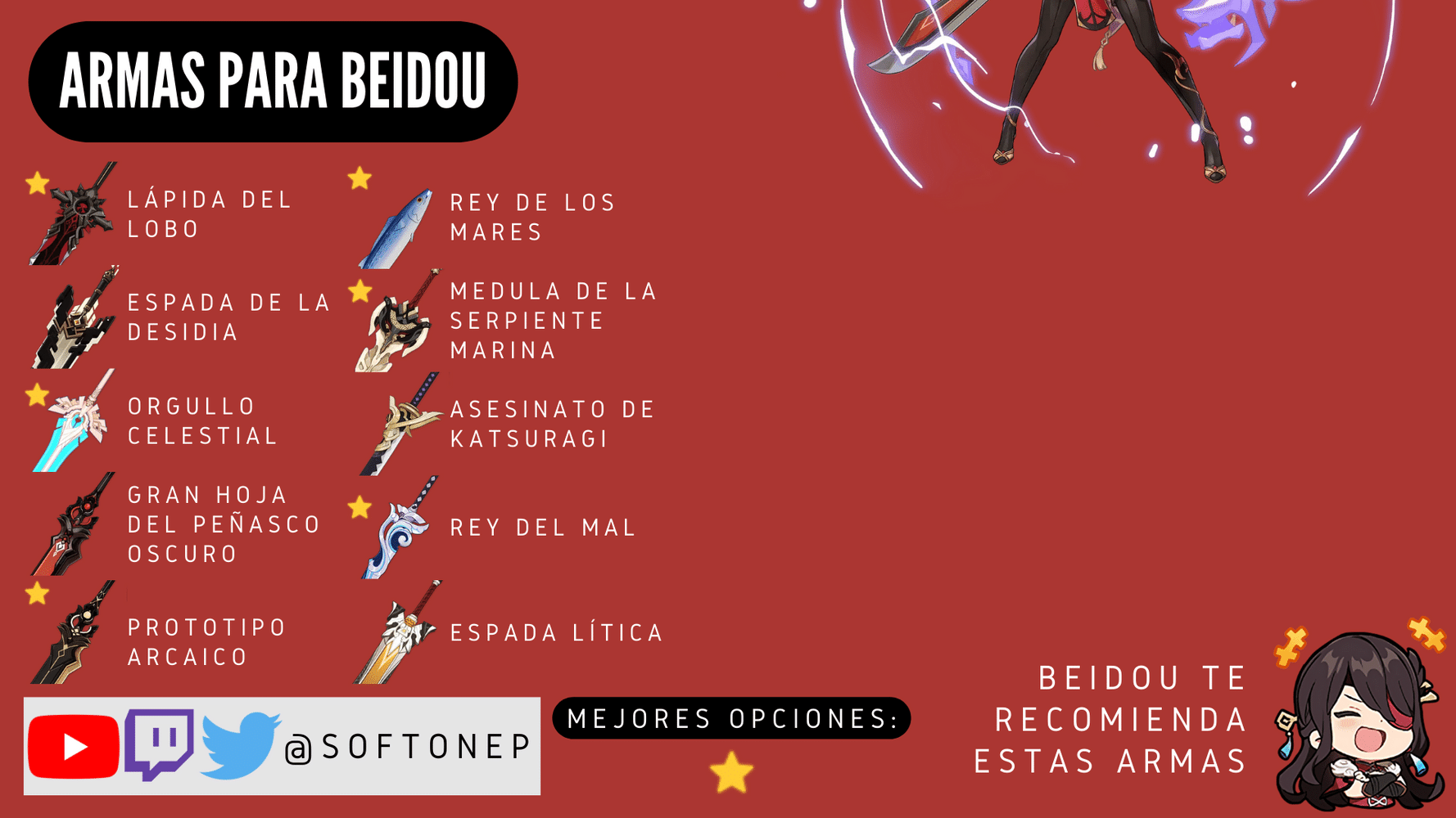Build de Beidou [Dps/SubDps] [Guía versión 3.1] | SoftoneP Genshin ...