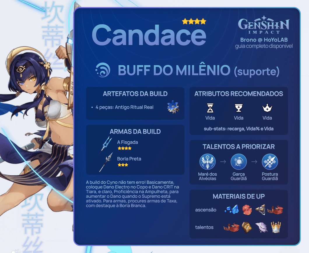 [Guia de Iniciantes] Candace - Promessa Dourada - BUILD E TALENTOS ...