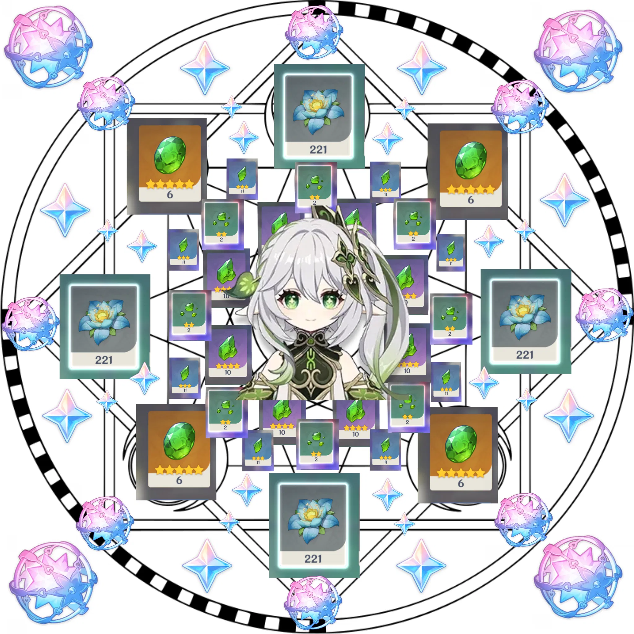 Nahida ritual circle Genshin Impact | HoYoLAB