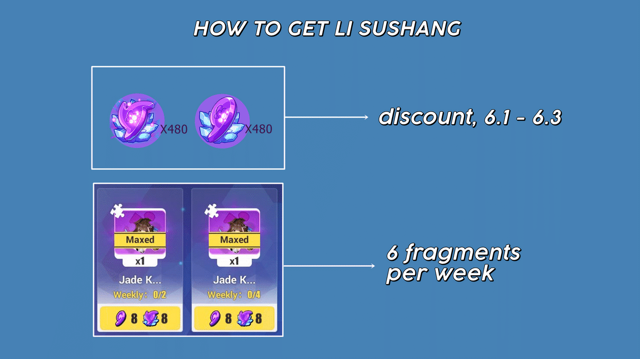 6.1 - Jade Knight Full Guide [Skill, Rank, Equipment, Gameplay] Honkai ...