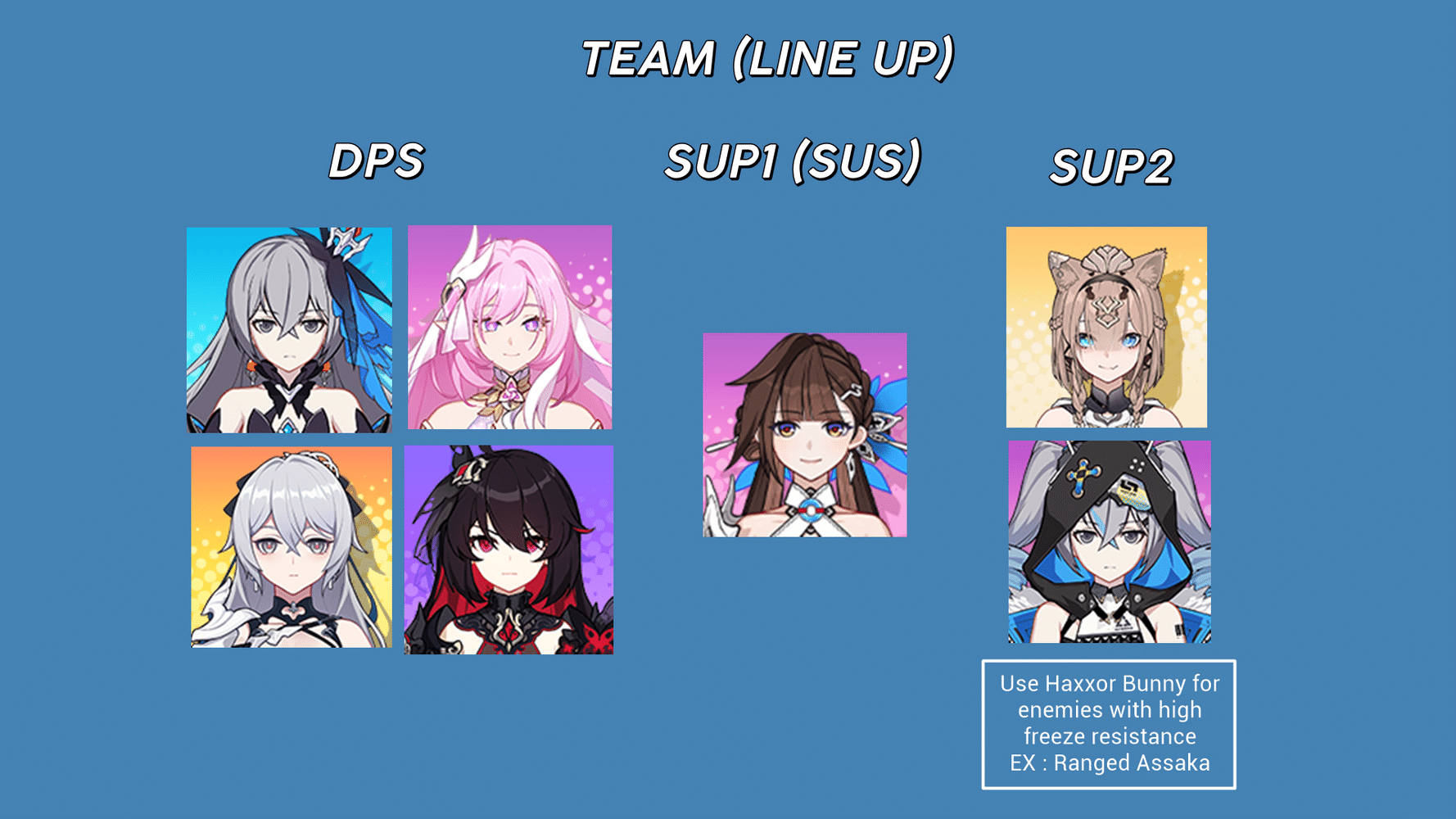 6.1 - Jade Knight Full Guide [Skill, Rank, Equipment, Gameplay] Honkai ...