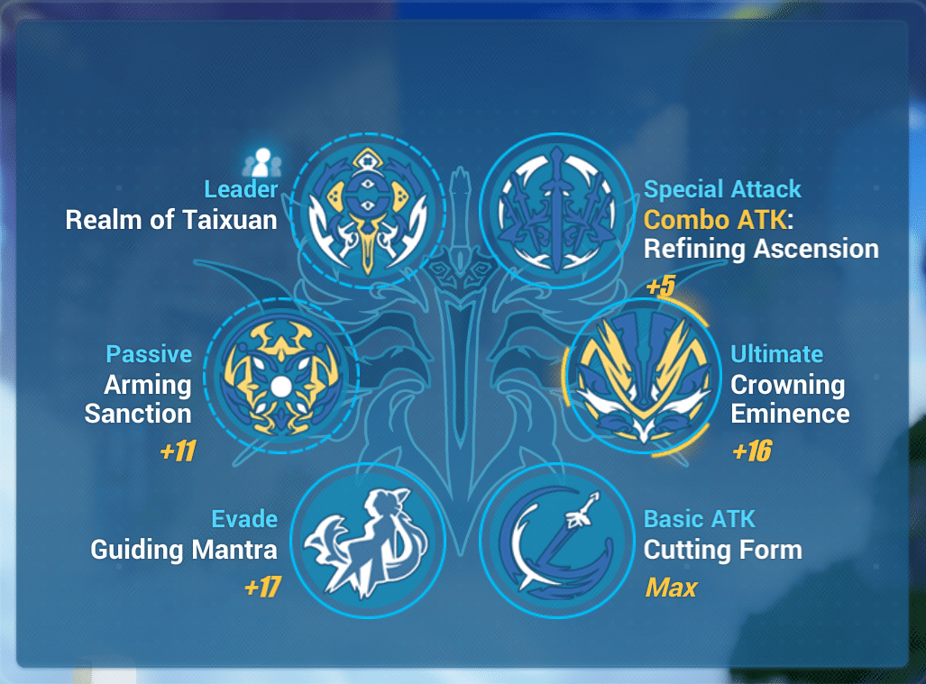 [Guide Beta v6.1 FR] Nouvelle armure de combat Li Sushang ...