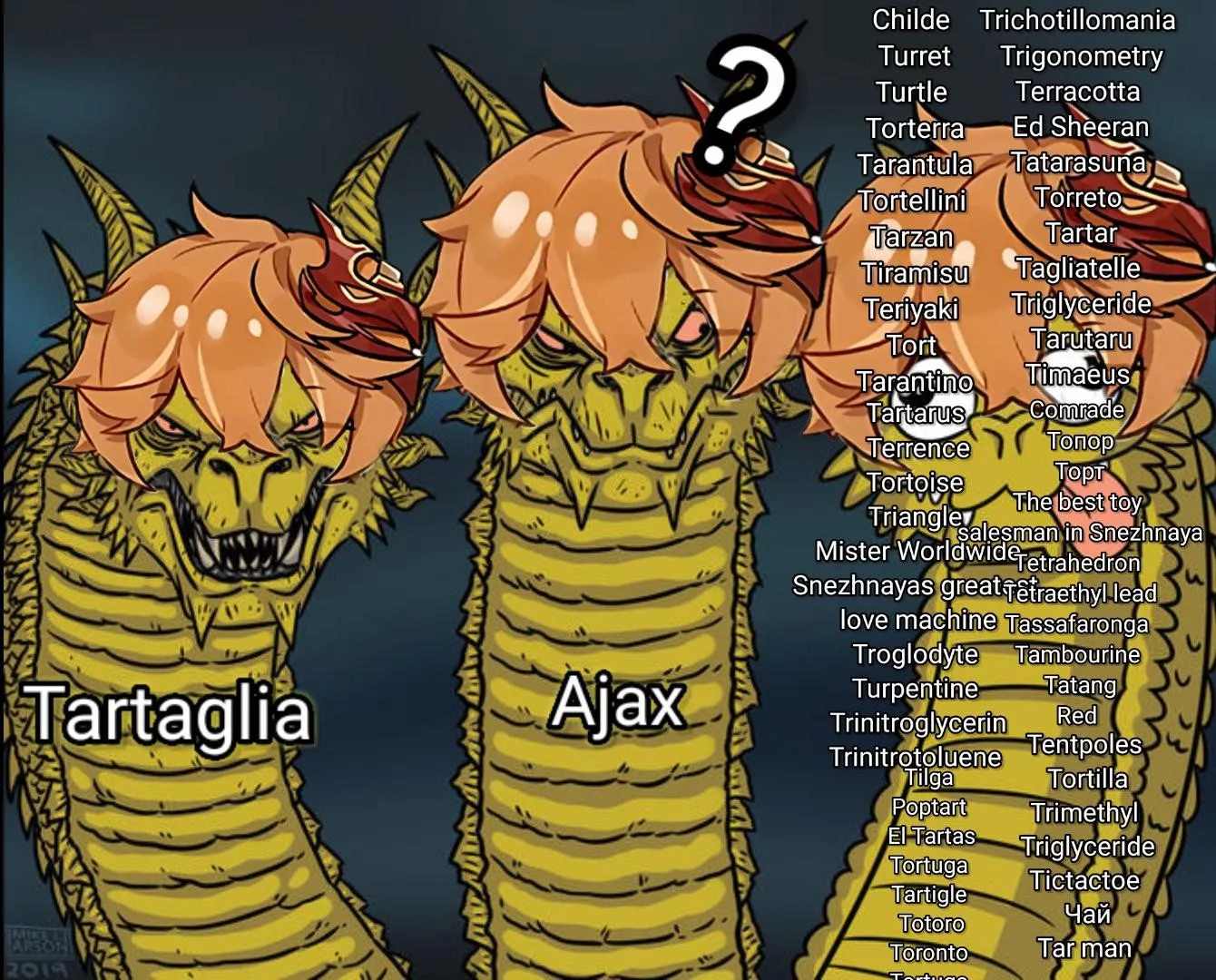 Childe's names Genshin Impact | HoYoLAB