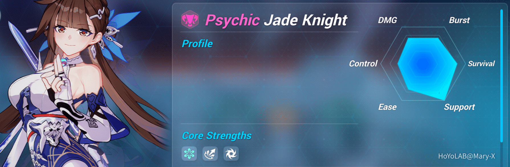 Li Sushang (Jade Knight) | Guía Español | 6.1 | Impacto Honkai 3rd ...