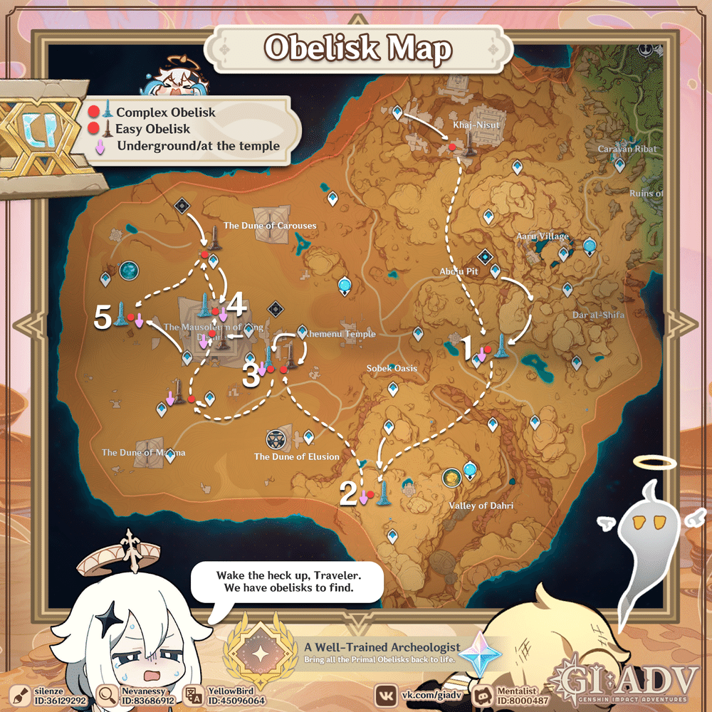 Locations of all Sacred Seals and Obelisks Genshin Impact | HoYoLAB