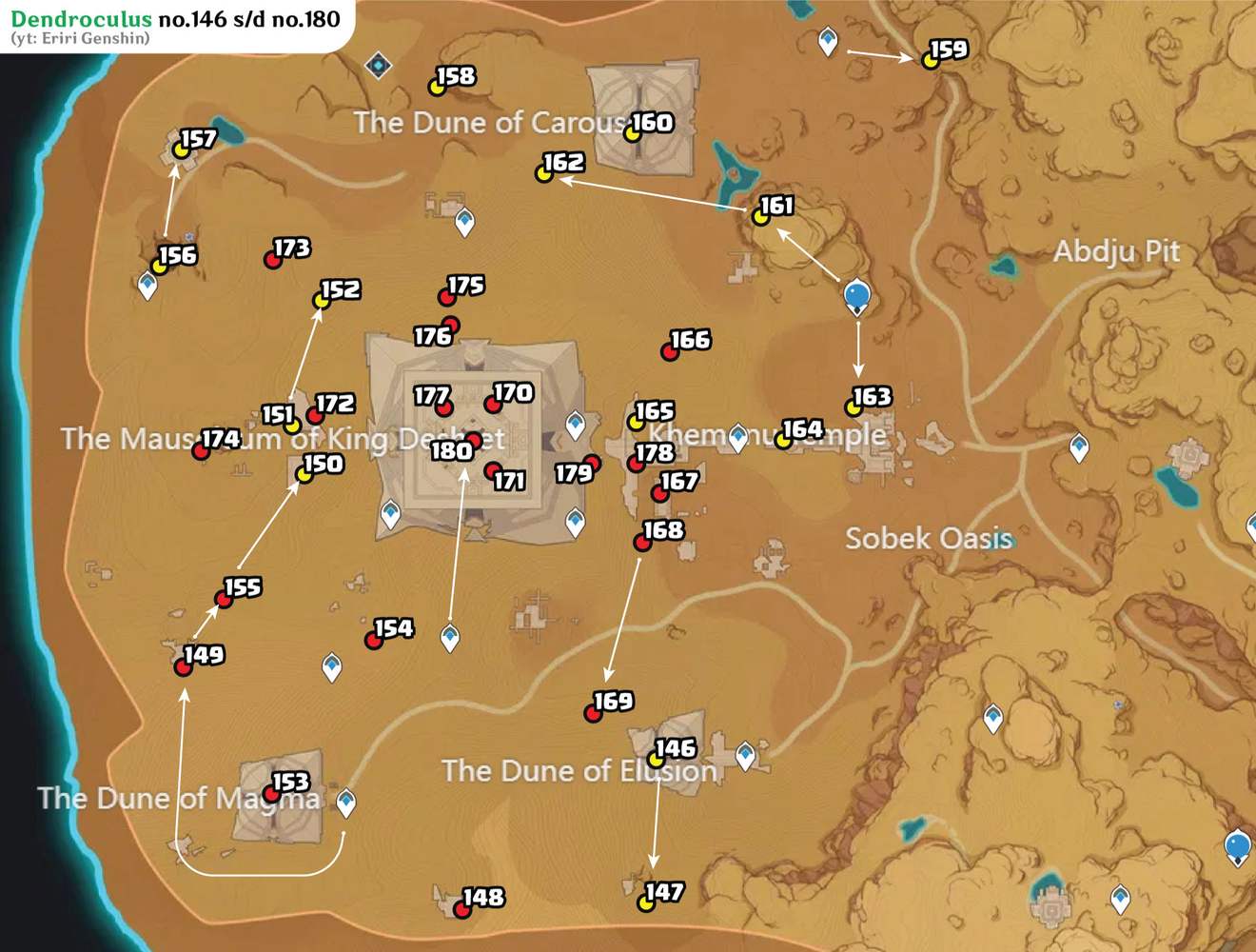 [Guide] Semua Lokasi Dendroculus! Sumeru Desert Genshin Impact | HoYoLAB
