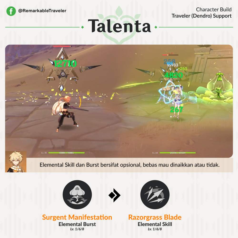 [Mini Guide] Character Build: Traveler Dendro Support [Build Karakter Traveler - Panduan ...