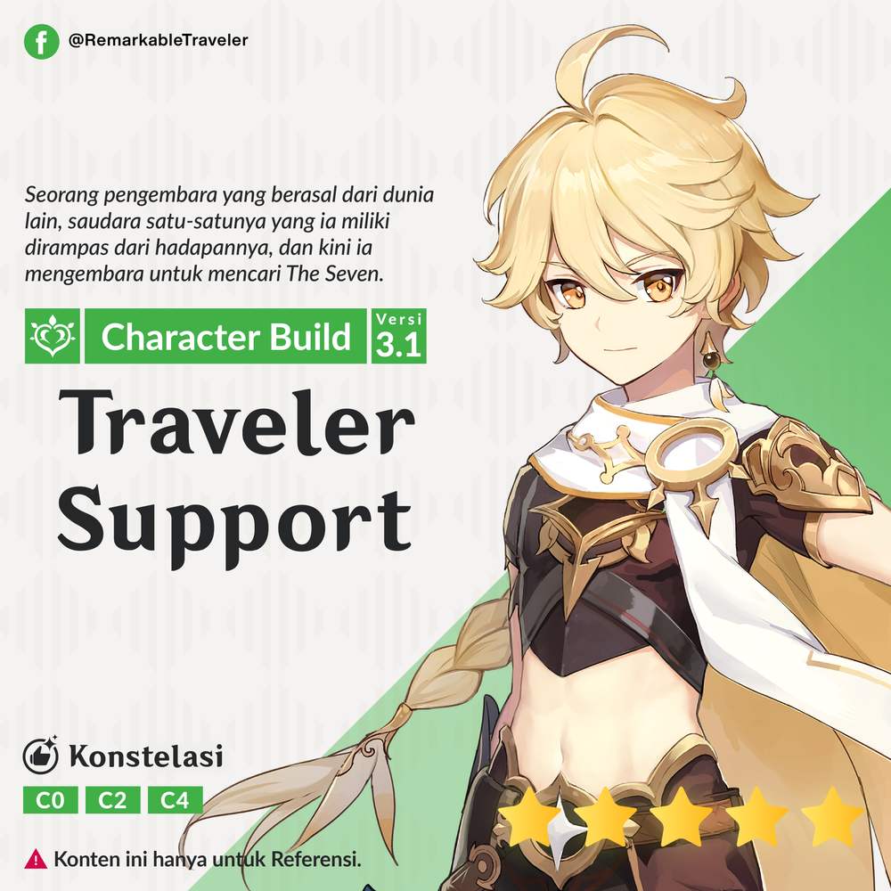 [Mini Guide] Character Build: Traveler Dendro Support [Build Karakter Traveler - Panduan ...