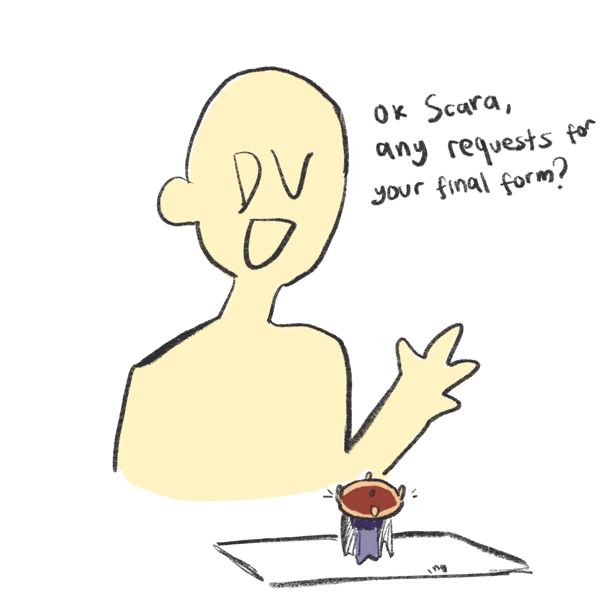 bts of the scara boss Genshin Impact | HoYoLAB