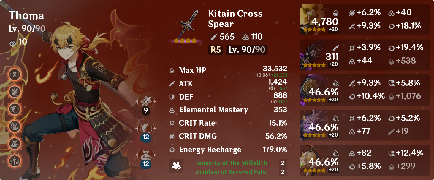 hybrid thoma build Genshin Impact | HoYoLAB