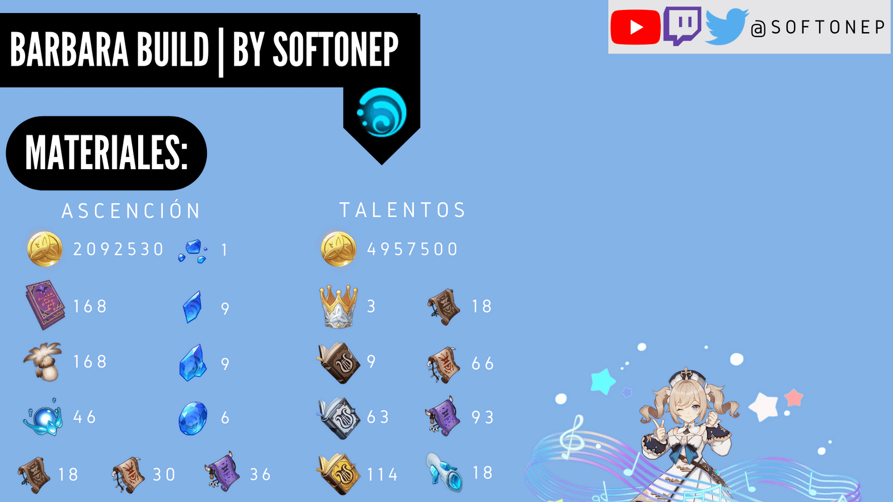 BUILD DE BARBARA [HEALER/DPS] [Guía versión 3.1] | SoftoneP Genshin ...