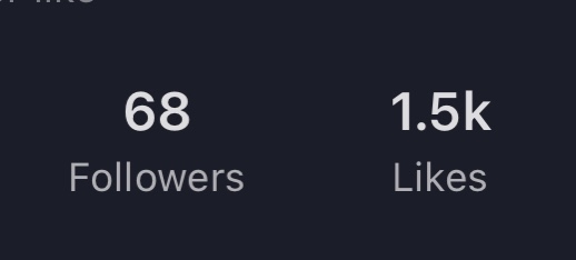 We are close to 100 for followers => | HoYoLAB