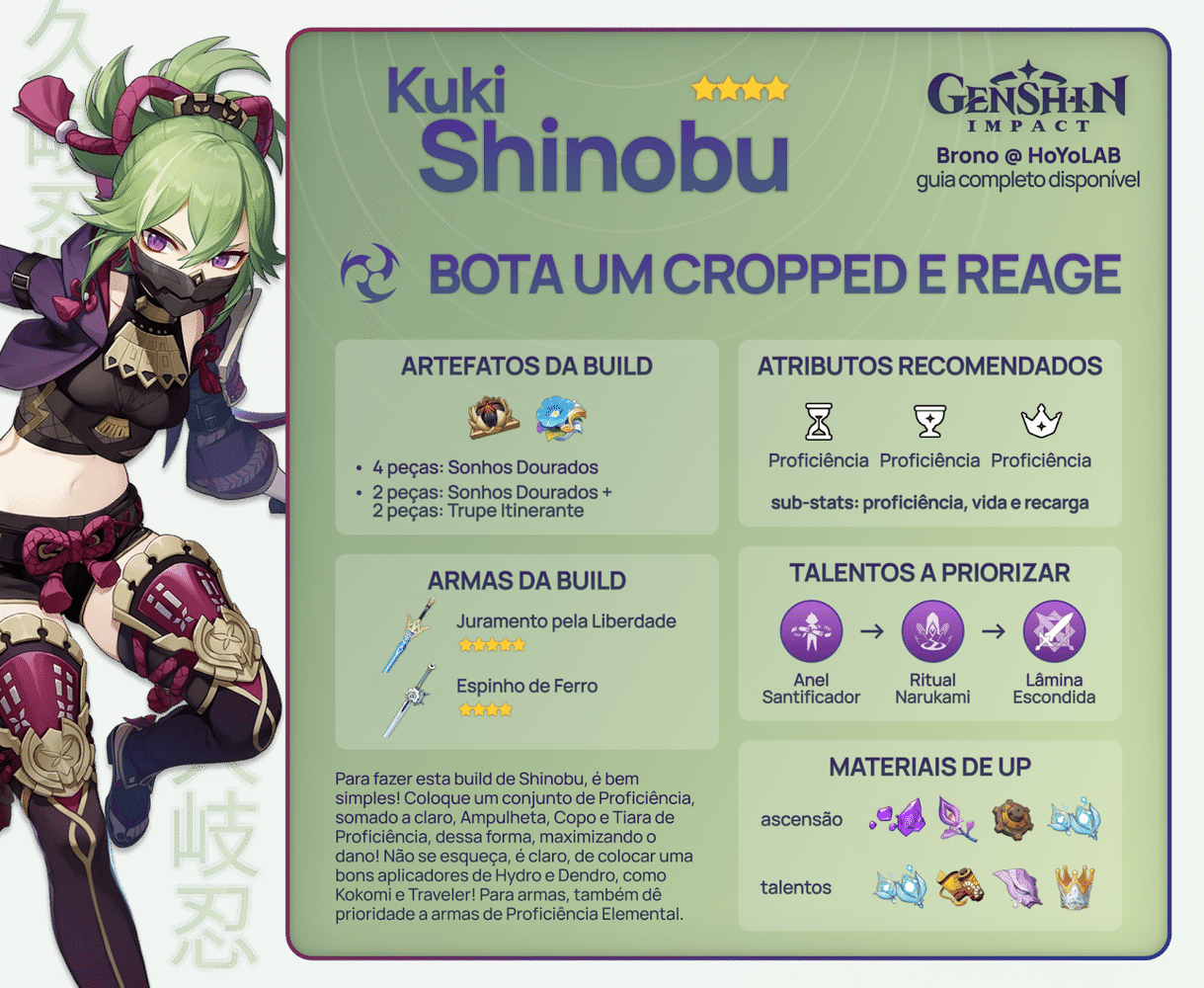[Guia de Iniciantes] Kuki Shinobu - BUILD NOVA da versão 3.0 e MAIS ...