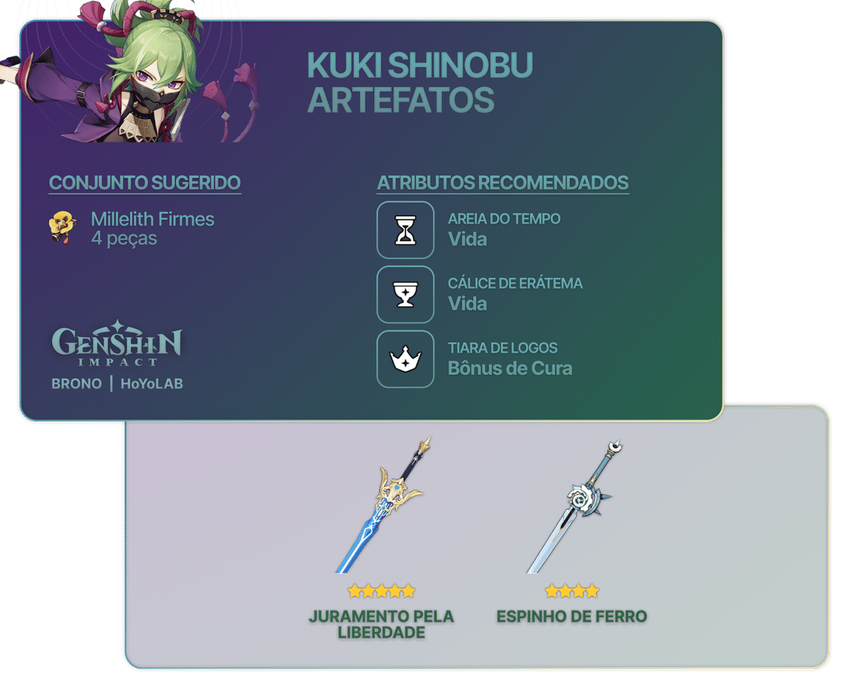 [Guia de Iniciantes] Kuki Shinobu - BUILD NOVA da versão 3.0 e MAIS ...