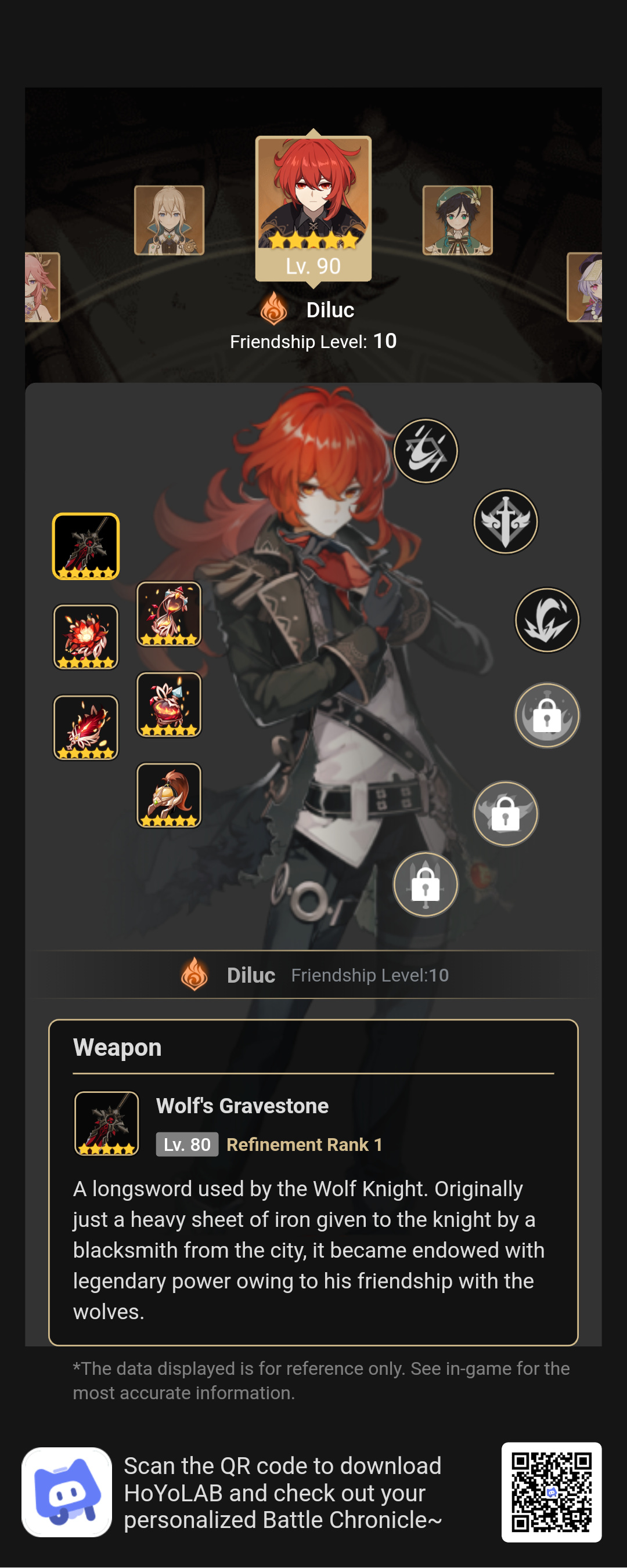 Pyro team. Genshin Impact | HoYoLAB