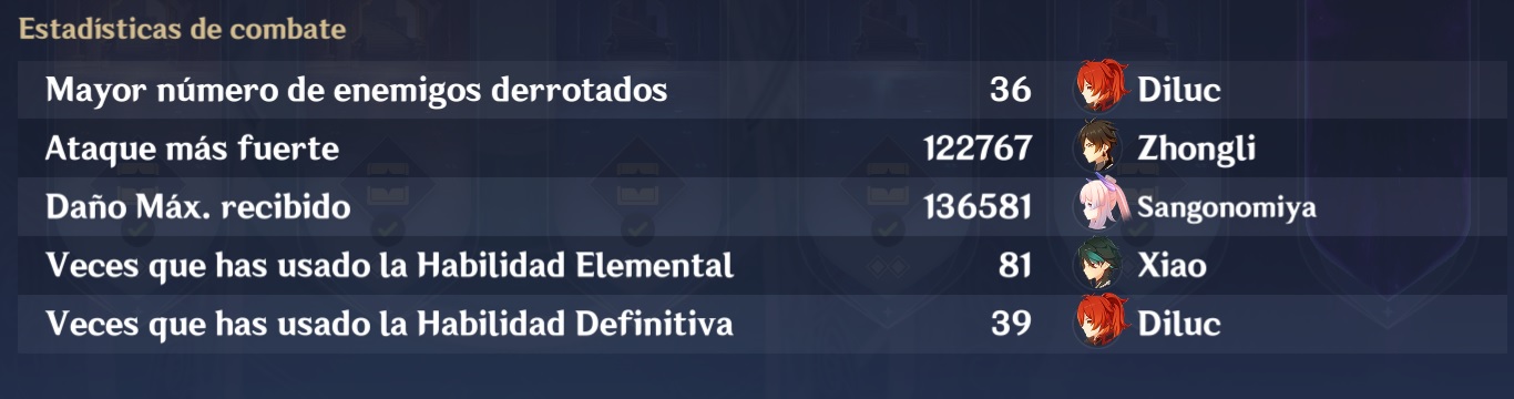 chancletazo Genshin Impact | HoYoLAB